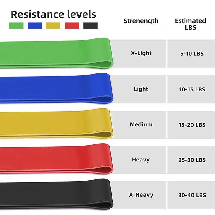 Buy Wholesale China Booty Training Fitness Band Yoga Home Gym Elastic ...
