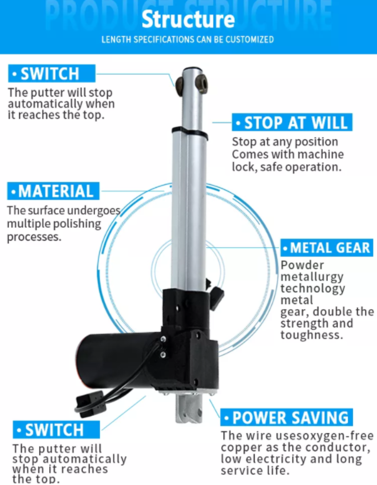 Fast 30mm 50mm 600mm 1000mm Stroke Electrical Micro Linear Actuator 12v ...