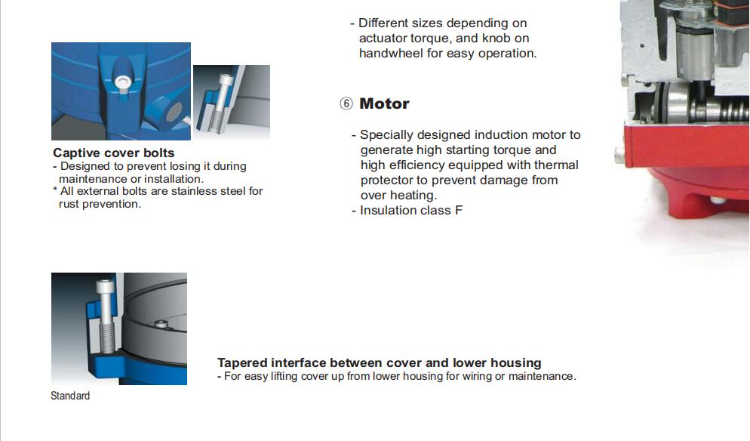Itq Quarter Turn Electric Actuator Itq 0160 Itq 0240 I-tork Tq0100~9000 ...