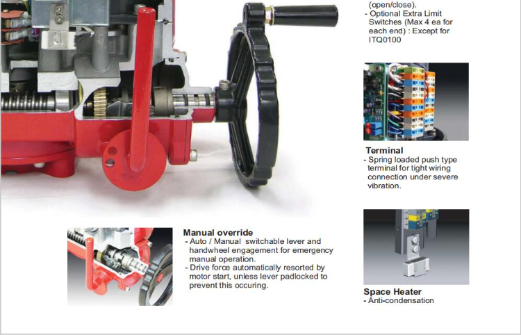 Itq Quarter Turn Electric Actuator Itq 0160 Itq 0240 I-tork Tq0100~9000 ...