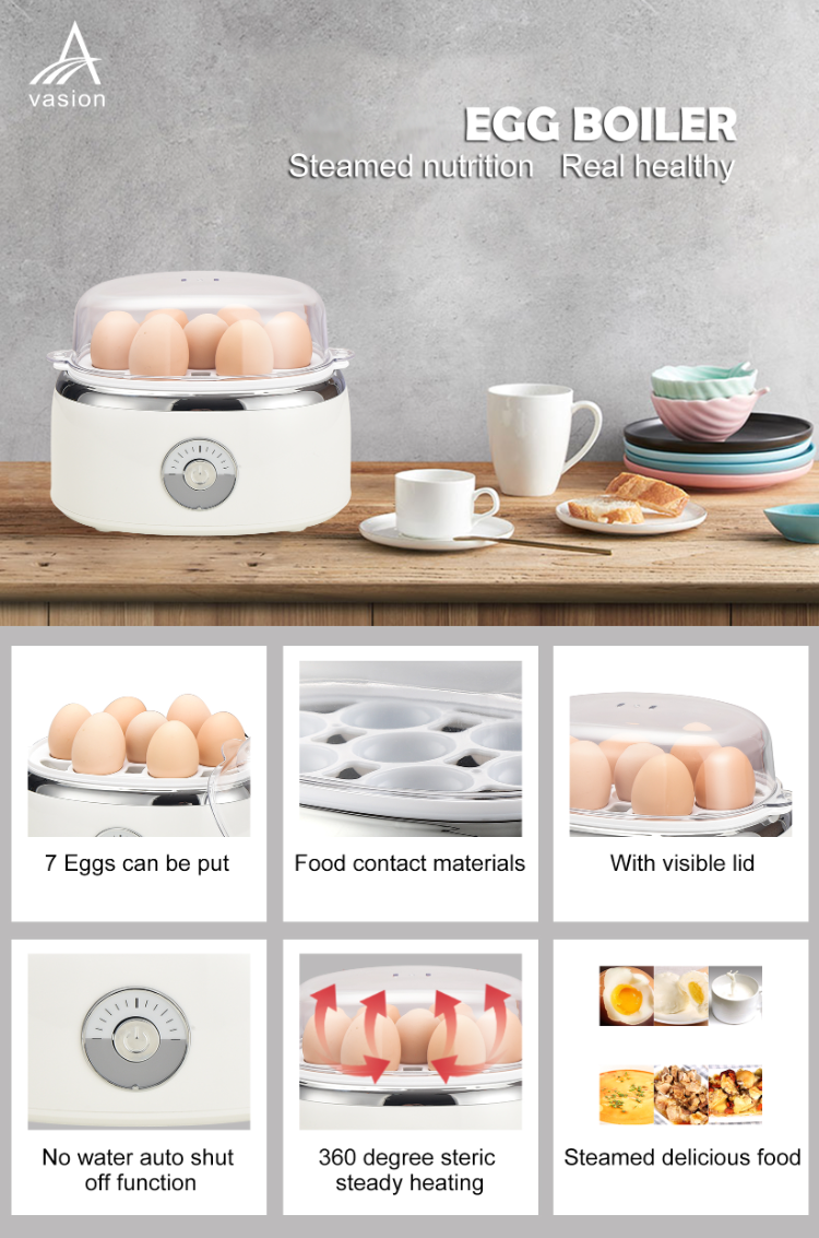Home Kitchen Food Grade 7 Eggs Capacity Rapid Egg Cooker Portable Electric Egg Boiler $6.8 ...