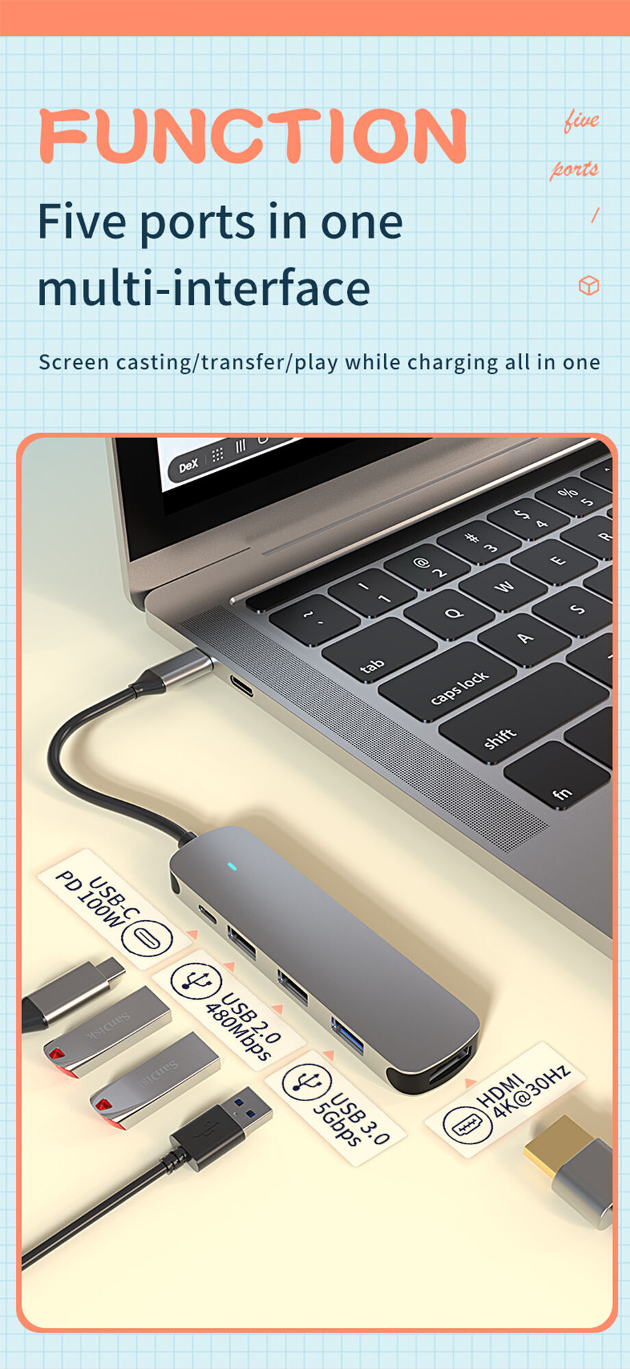 Buy Wholesale China 5 In 1 Usb Hub Wholesale Type C Hub 5 Port Hub 3.0 ...