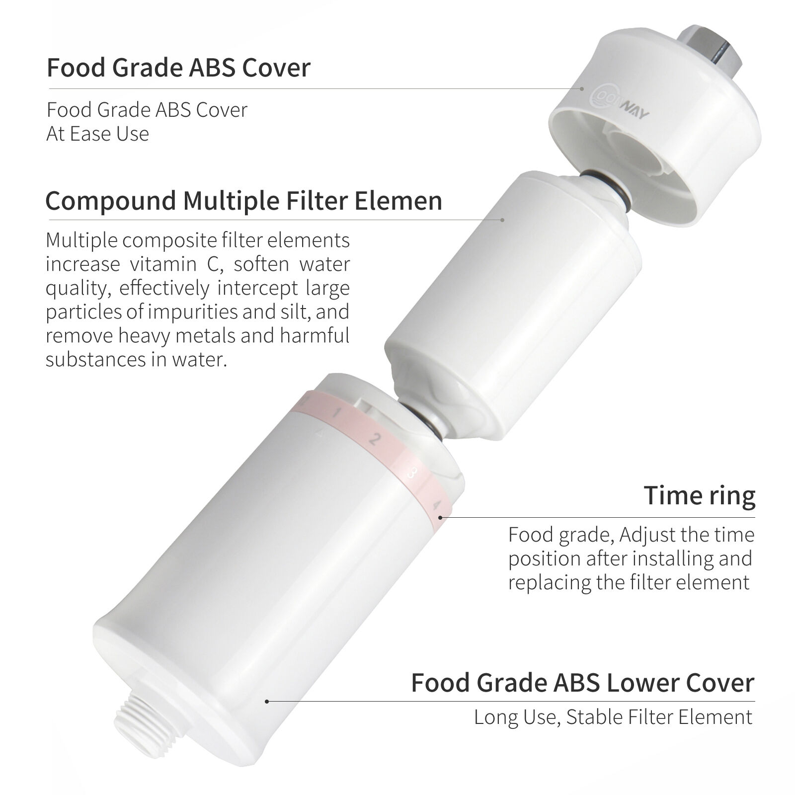 Buy Wholesale China Filter Shower Head With Shower Filters Set For Hard ...