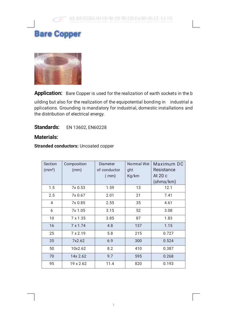 Solid Stranded Flexible Copper Conductor Electric Grounding Cable Bare Copper Wire - Explore ...
