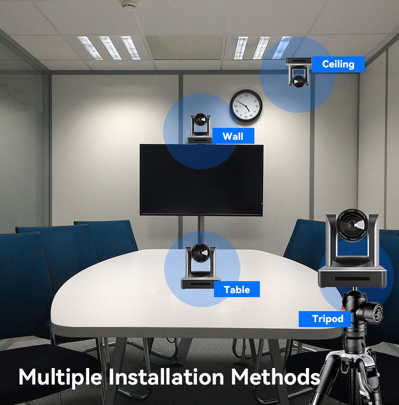Anywii Sdi Ndi Lan Usb Hdi 20x 30x Classroom Meeting Room Conference ...