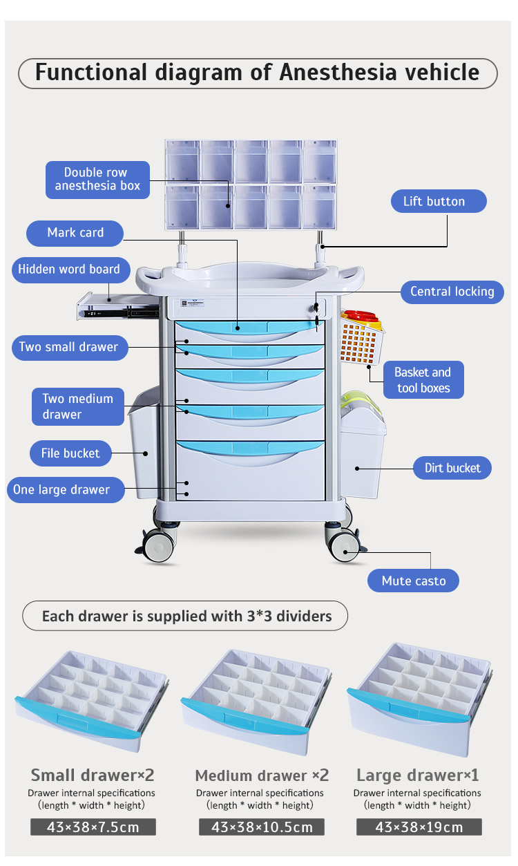 Wholesale Operating Room Medical Emergency Trolley Two And Three Layer ...
