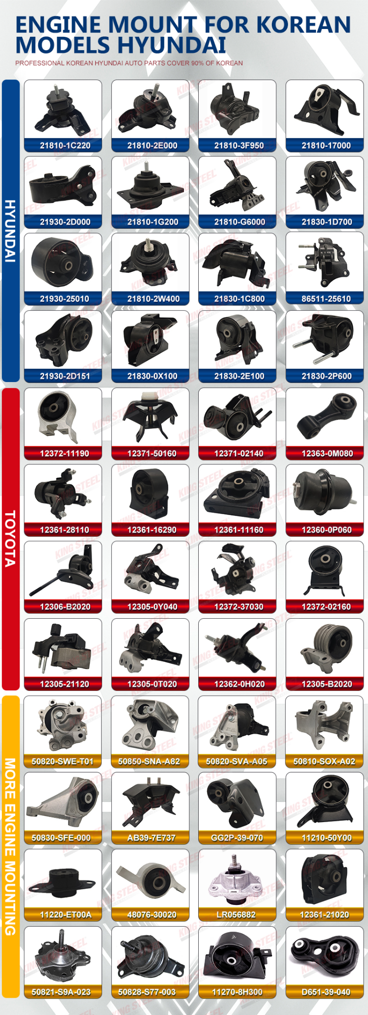 Kingsteel Japanese Car Spare Parts Engine Mountings Auto Engine Mounts ...