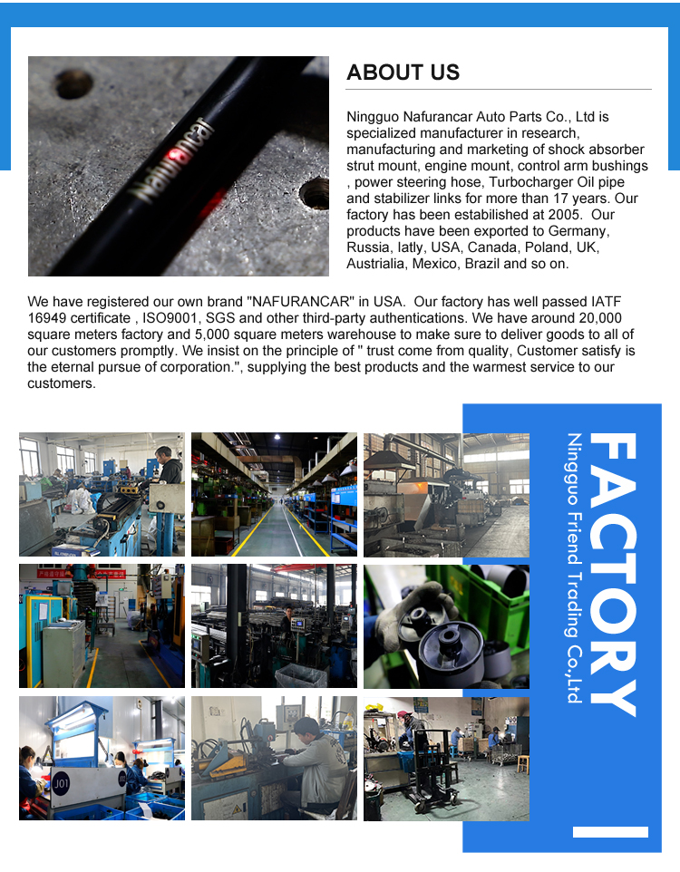 Bulk Buy China Wholesale Nafurancar New Item Mounting Front Suspension ...
