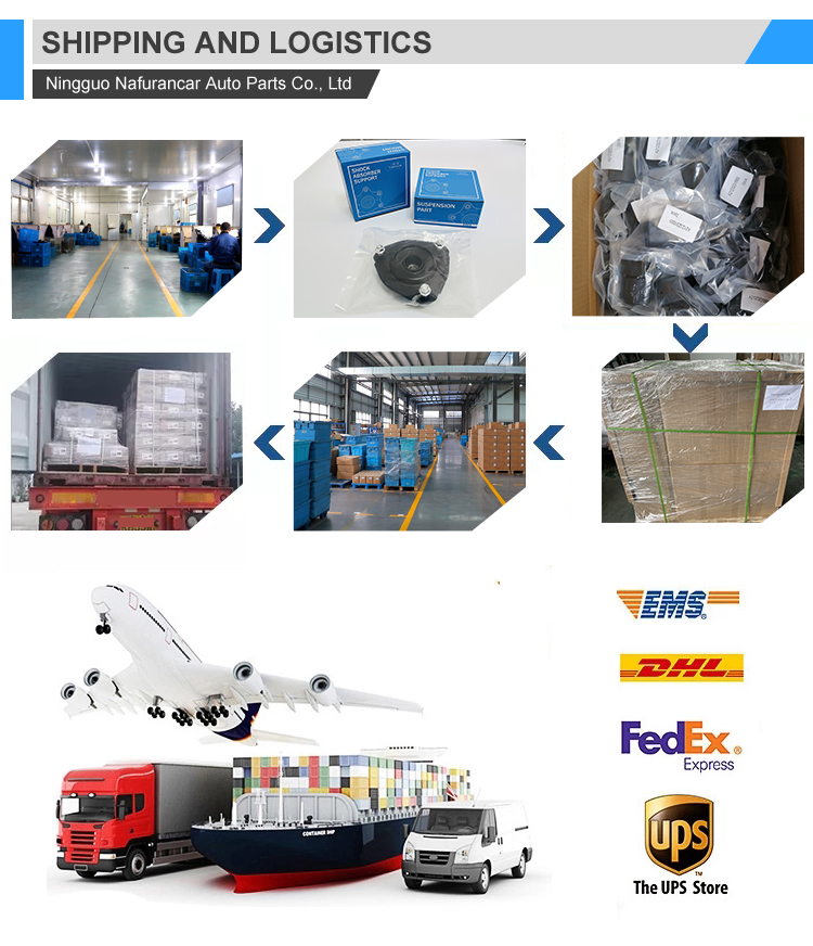 Bulk Buy China Wholesale Nafurancar New Item Mounting Front Suspension ...