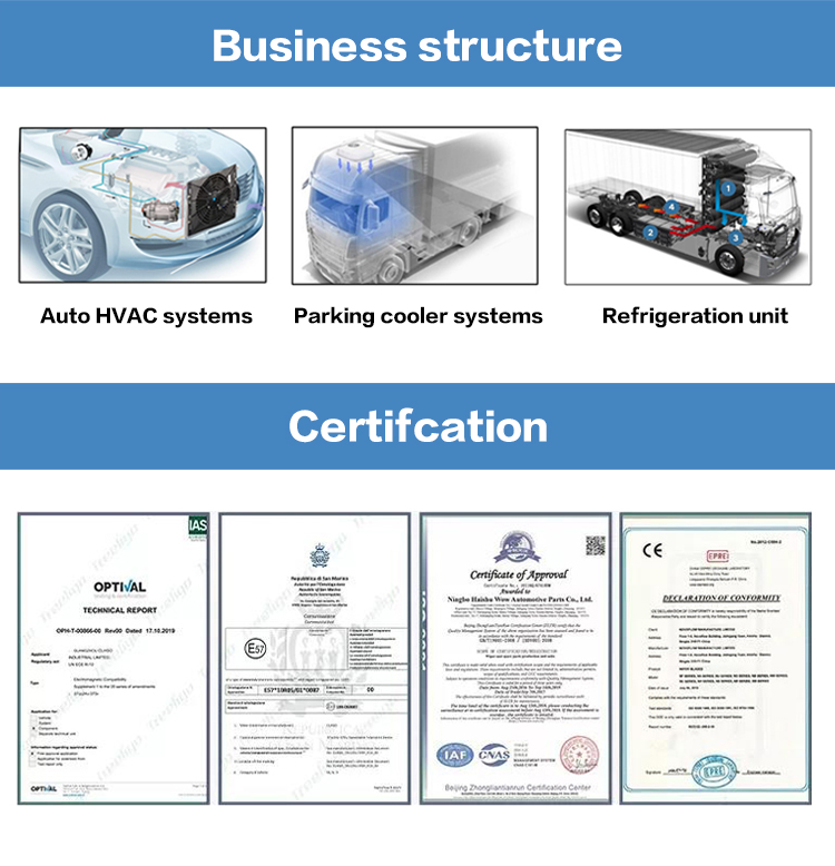 Buy Standard Quality China Wholesale Auto A/c Evaporator Ev2034j ...