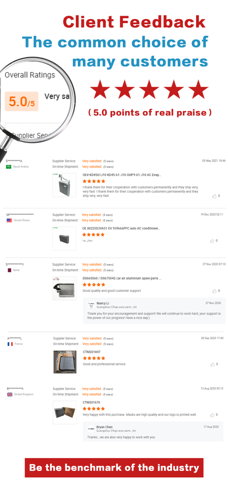 Buy Standard Quality China Wholesale Auto A/c Evaporator Ev2034j ...