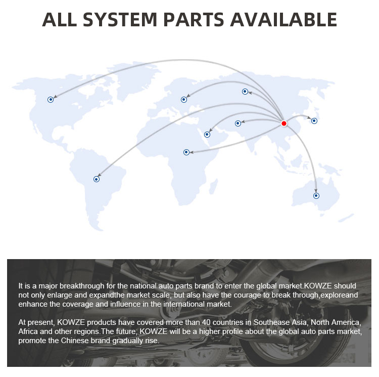 Buy Wholesale China Auto Engine Exhaust Pipe Bolt For Mitsubishi Asx ...