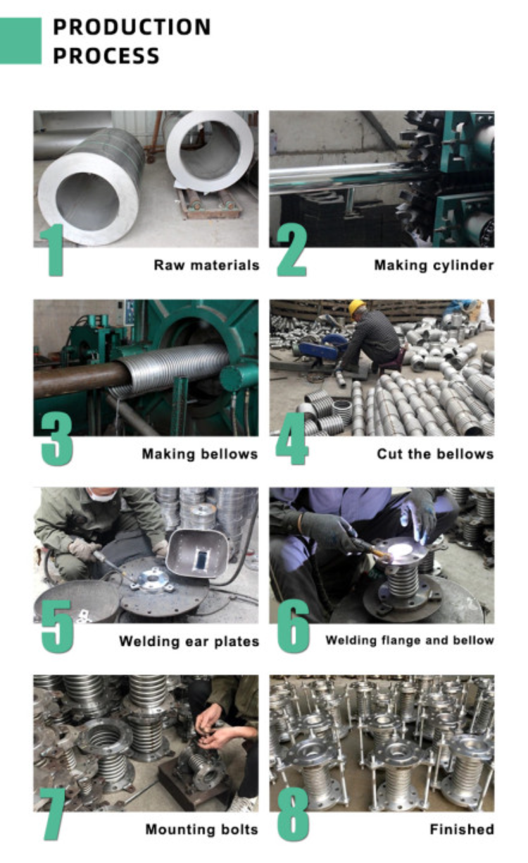 Bulk Buy China Wholesale Flexible Compensator Stainless Steel 316 ...