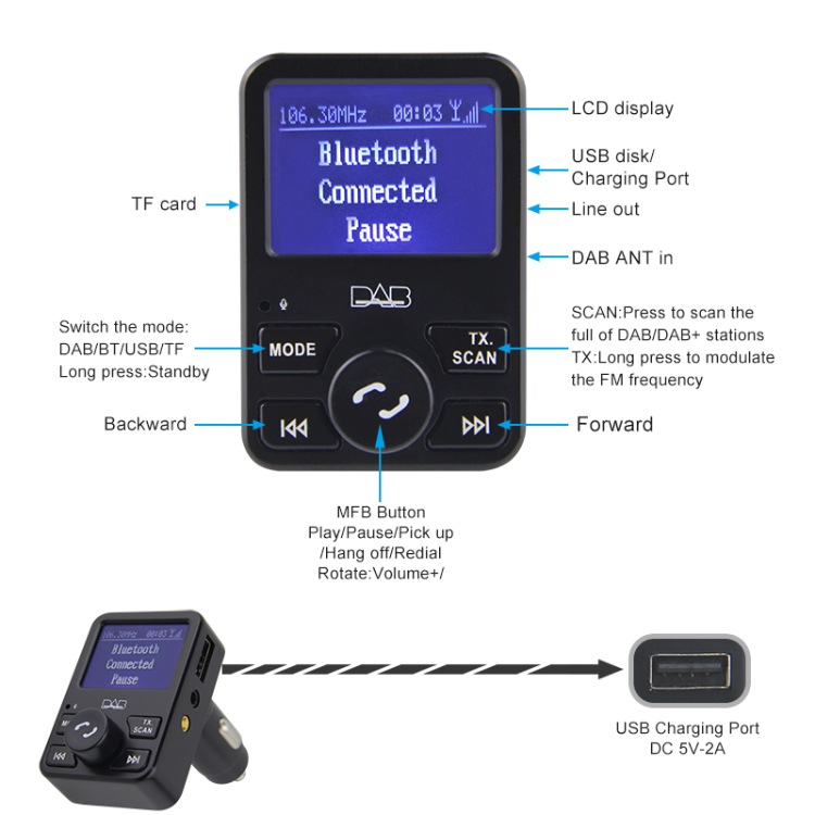Bulk Buy China Wholesale 1.4'' Display Screen 12v Cigarette Lighter ...