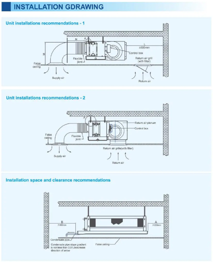Buy Wholesale China Commercial Fcu Ceiling Concealed Chilled Thin Fan ...
