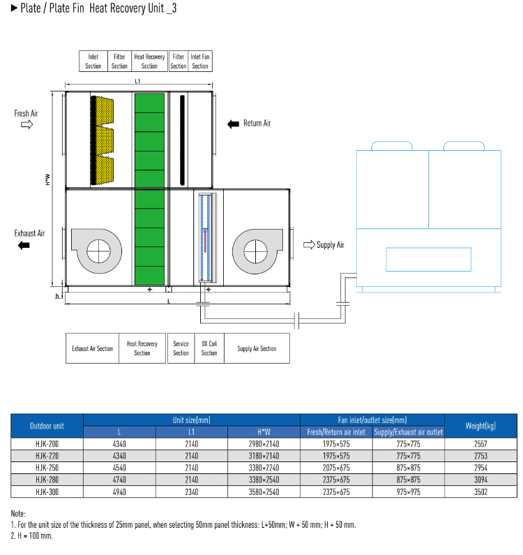 Buy Standard Quality China Wholesale Fresh Air Handling Unit Fahu With ...