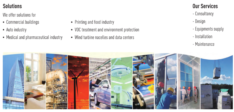 Buy Standard Quality China Wholesale Fresh Air Handling Unit Fahu With ...