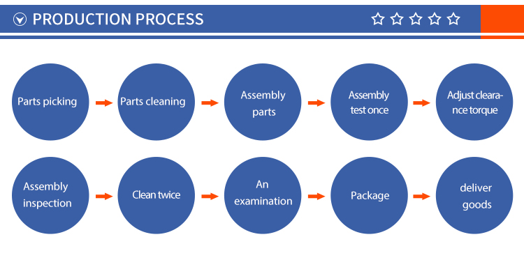Buy Wholesale China Latest Innovative Products Customization Horizontal ...