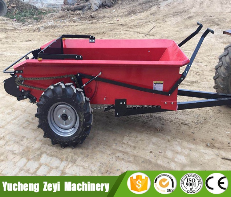 Most Popular Products China Tractor Mounted Fertilizer Drop Spreaders ...