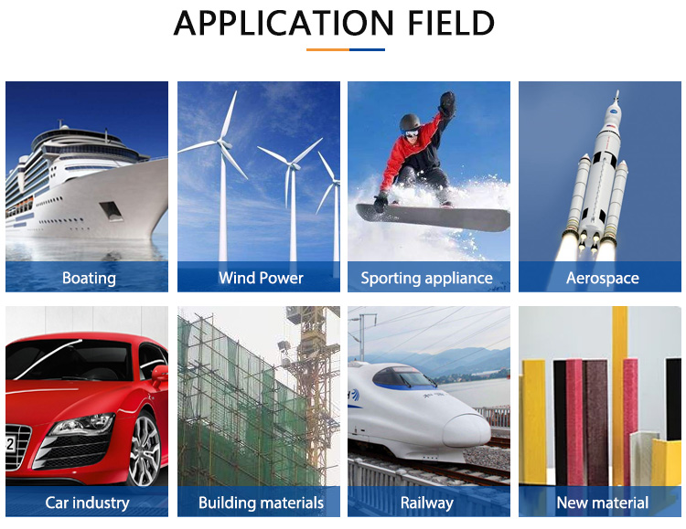 Fully Stocked Fiberglass Biaxial Supplier Boat Making Fiberglass Cloth ...