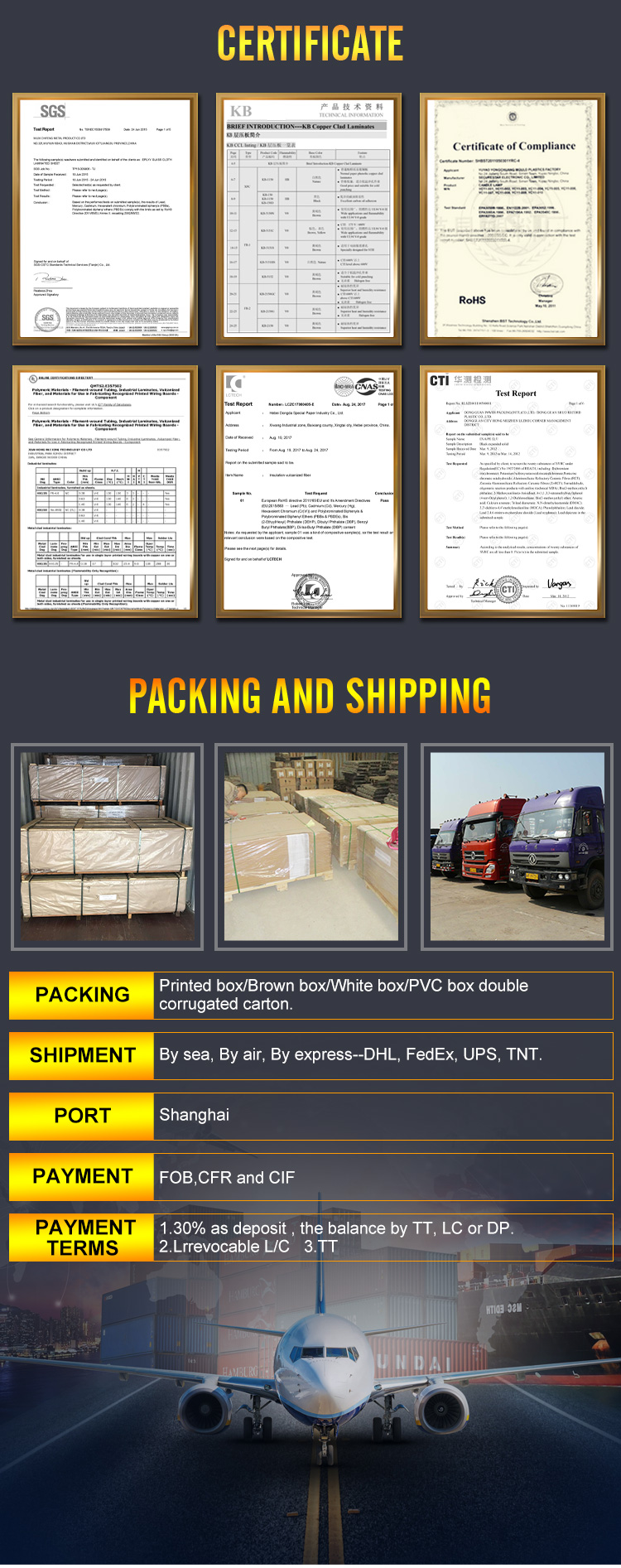 Yellow Color Light Green Fr4 Epoxy Fiberglass Insulation Sheets - Buy ...