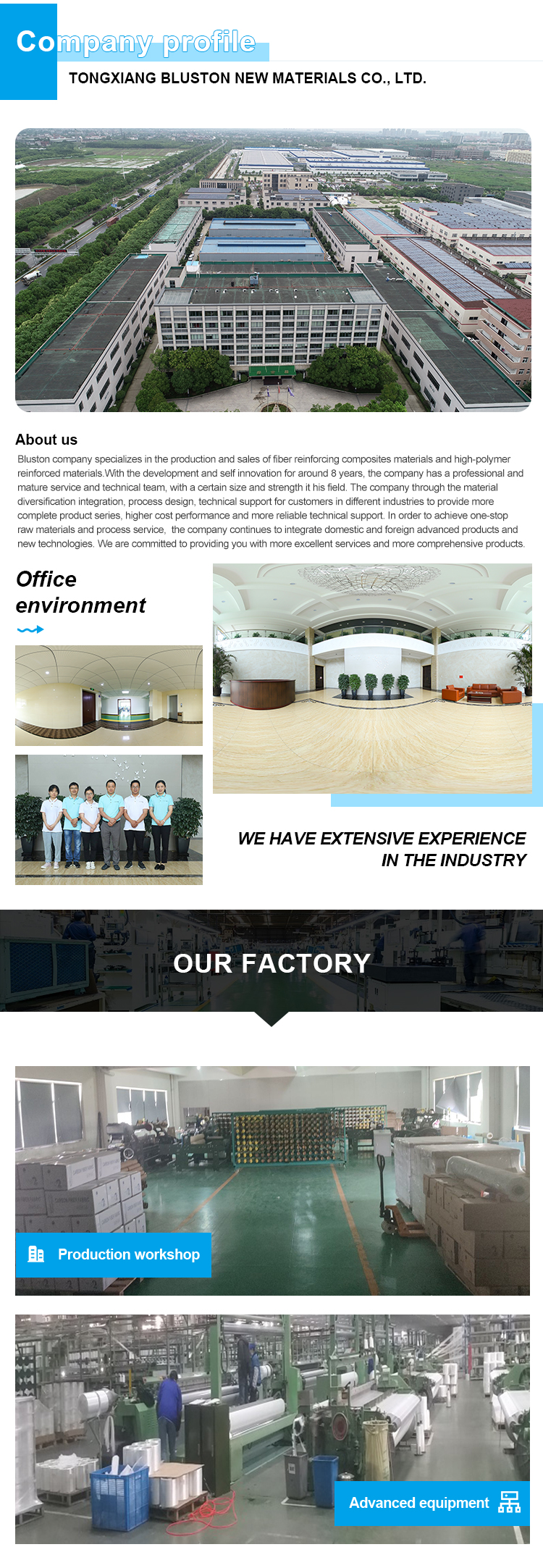 High Quality 3d Fiber Glass Cloth For Composite Kitchen Sinks, Glass ...