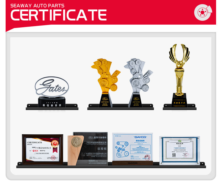 Mg Auto Spare Parts Car Inner Fender Front Wheel Liner Right 10636356 ...