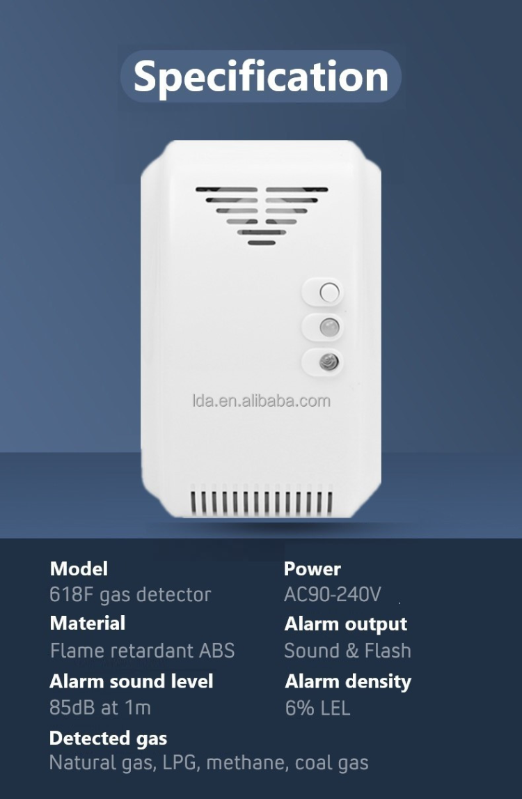 Buy China Wholesale Oem Odm Independent Gas Leakage Alarm For Home Fire ...