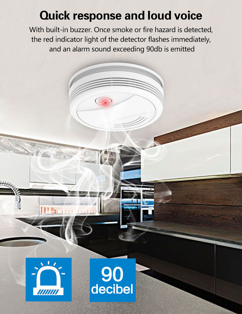 Bulk Buy China Wholesale Wireless Fire Alarm Smoke Detector Smart Home ...