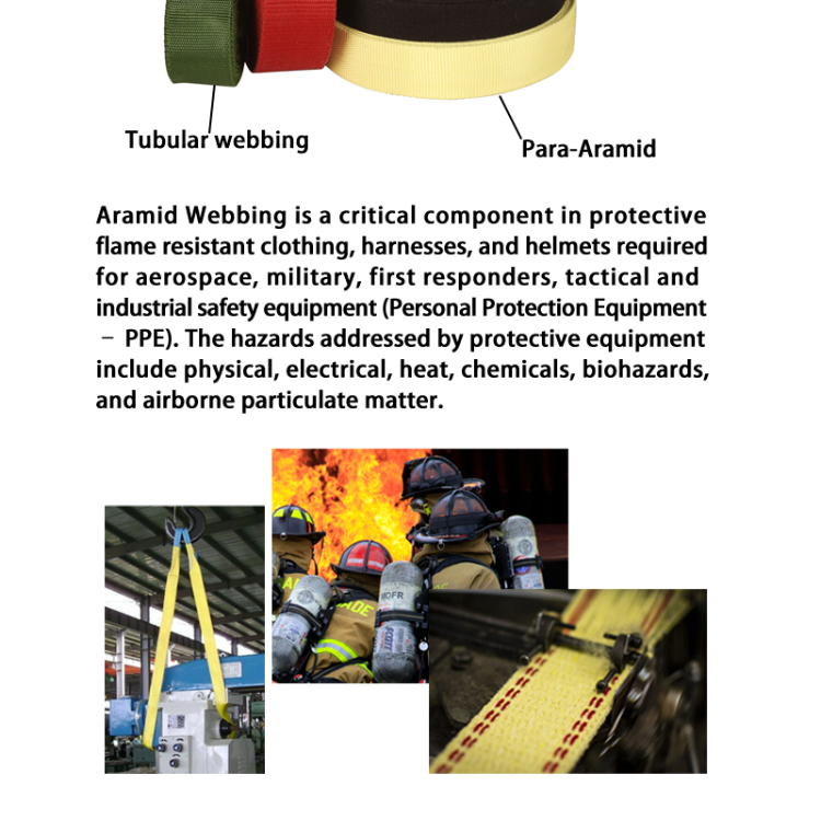 Wholesale 38x2mm Para Aramid Fire Resistant & Flame Retardant Webbing ...