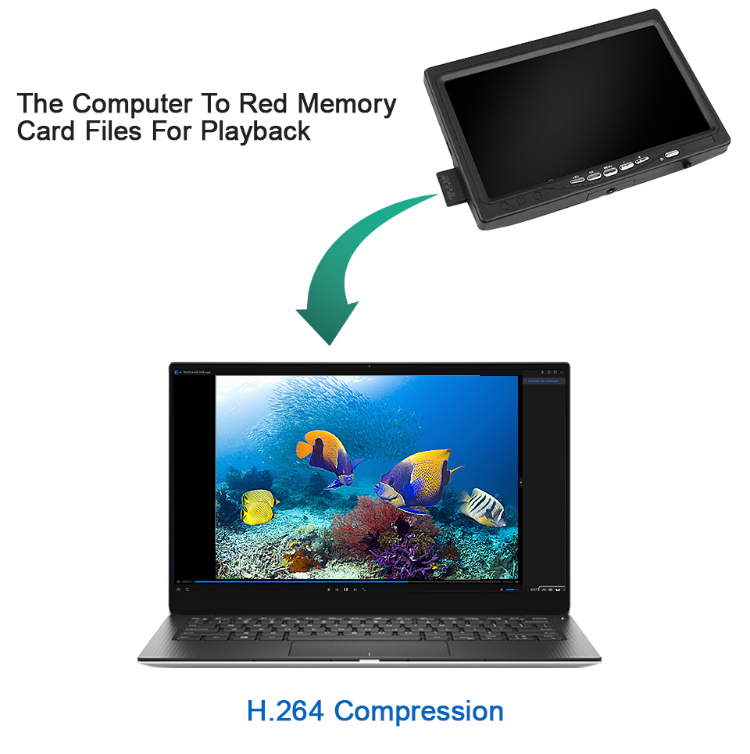 Waterproof Hd Camera 7inch Lcd Monitor Infrared Deep Sea Fish Finder ...