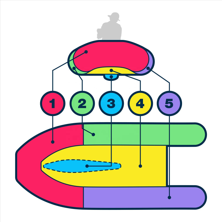 2023 China Factory Wholesale Portable Catamaran Dinghy Fishing Raft ...