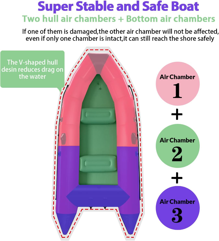 2023 China Factory Wholesale Portable Catamaran Dinghy Fishing Raft ...