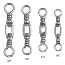 Buy Wholesale China Stainless Steel Welded Swivel Outdoor Connector ...