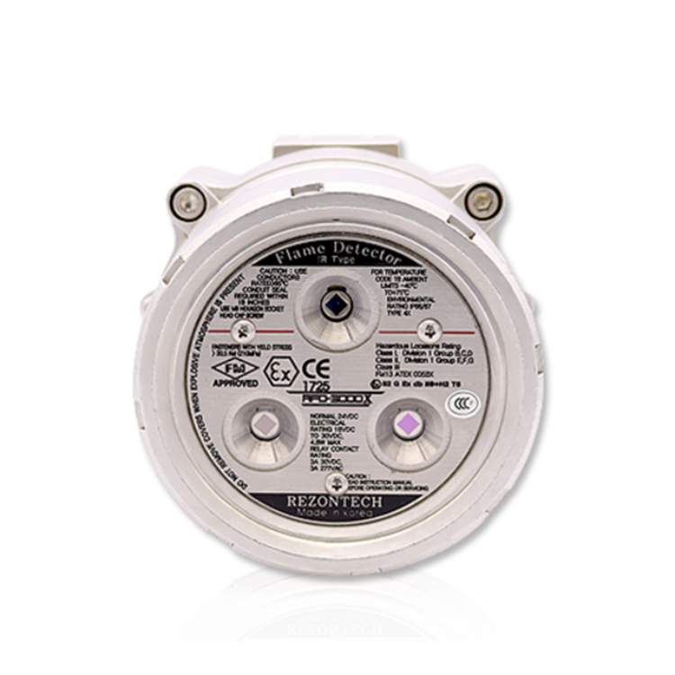 Low Price Wholesale Hot Sale Rfd-3000x Use In Factory Hotel Series ...