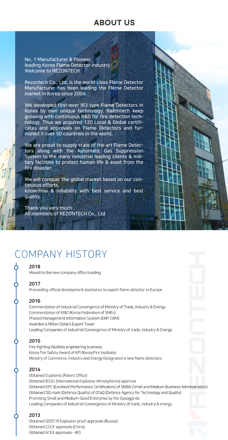 Low Price Wholesale Hot Sale Rfd-3000x Use In Factory Hotel Series ...