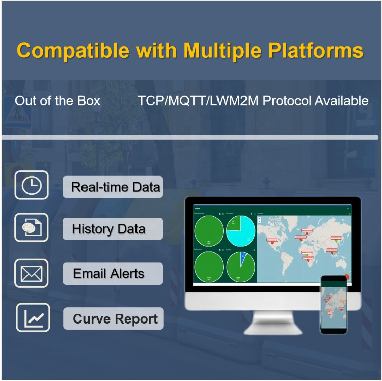 Df703 Sigfox Waste Bin Detector Full Empty Filling Monitoring Sensor ...