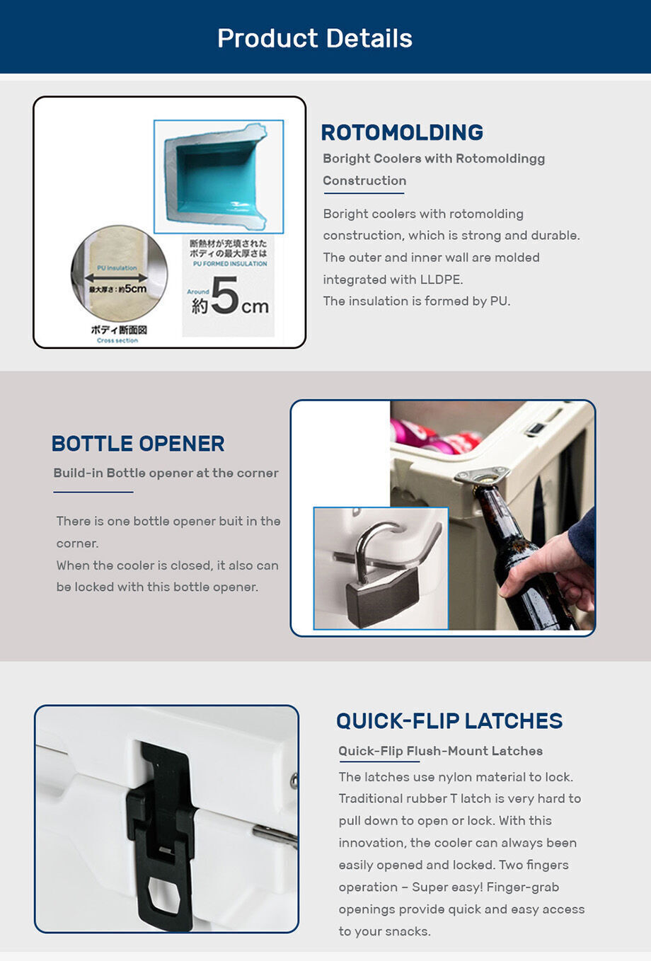 Factory High Quality 33qt Whole Sale Ice Food Fruit Fish Boxes Cooler ...