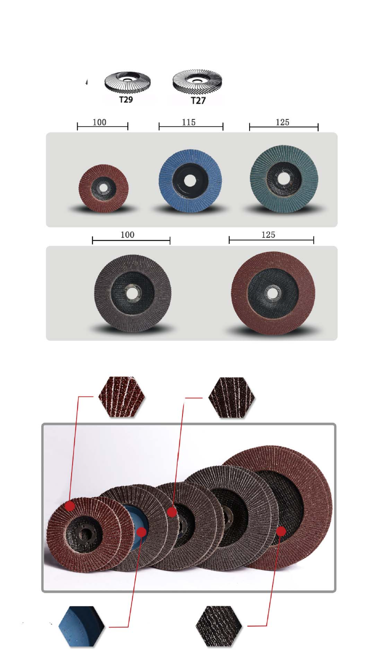 Buy Wholesale China Pex T27 T29 125mm Aluminum Oxide Flap Disk For Wood ...