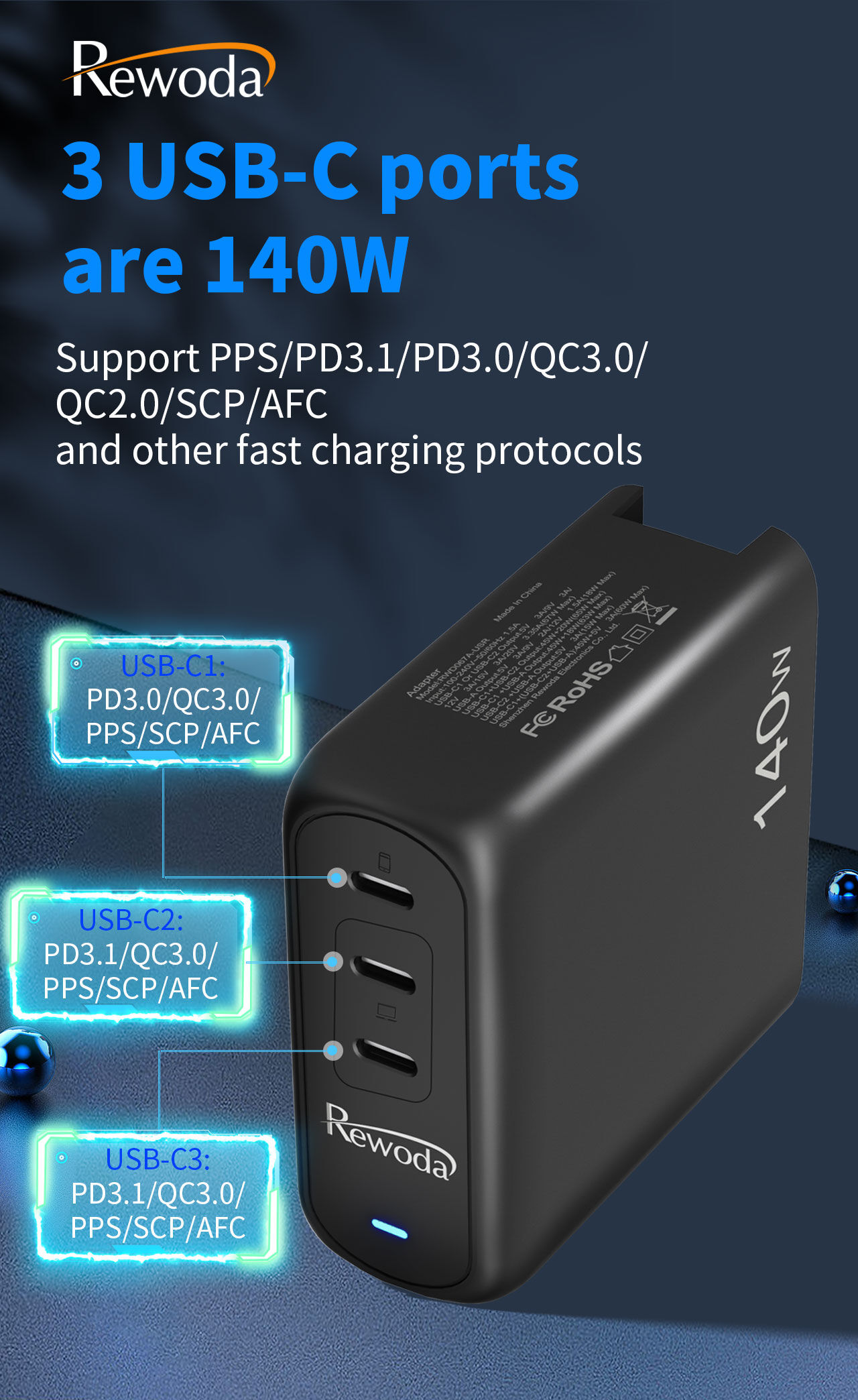 Gan 60w 140w 4 Ports Desktop Charger Multi Function Pd3.0 Qc3.0 Fast ...