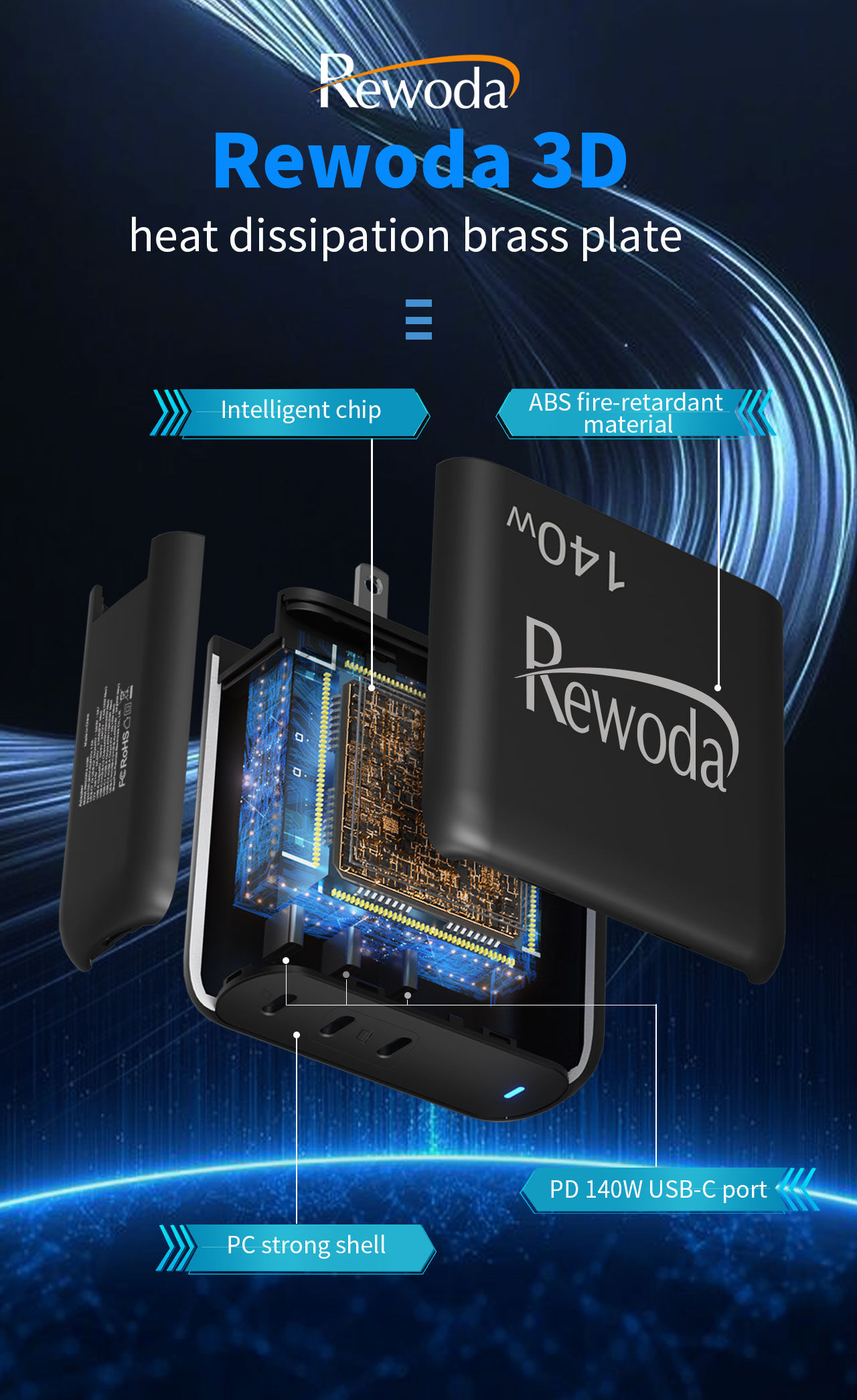 Gan 60w 140w 4 Ports Desktop Charger Multi Function Pd3.0 Qc3.0 Fast ...