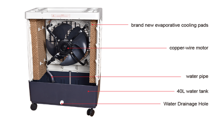 Buy Wholesale China Super Powered Air Conditioner By Water Cooling With ...