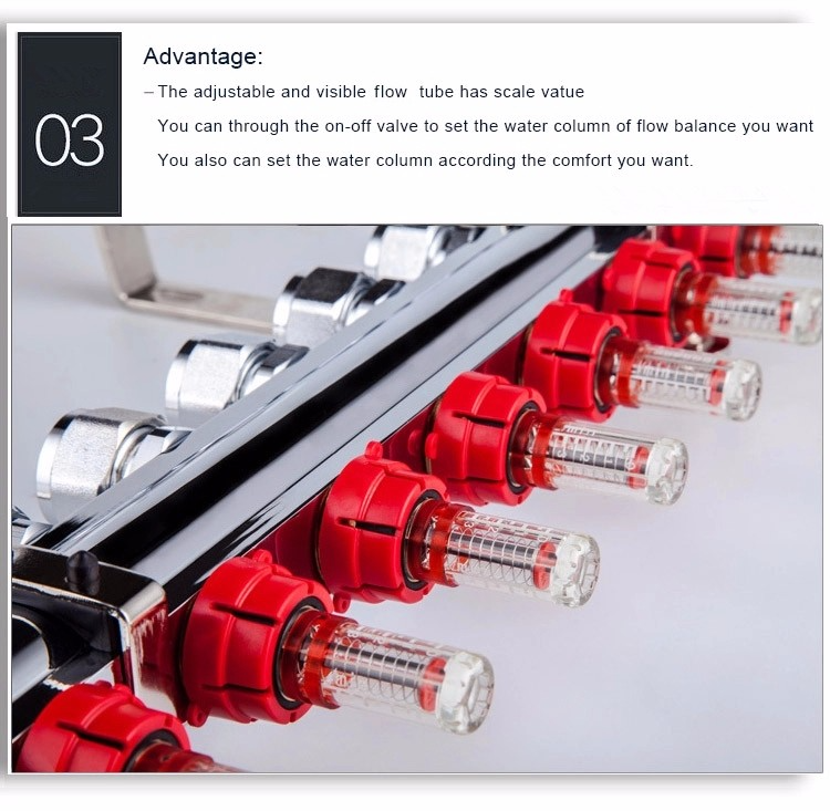 Pex Water Stainless Steel Underfloor Heating Manifold - China Wholesale ...