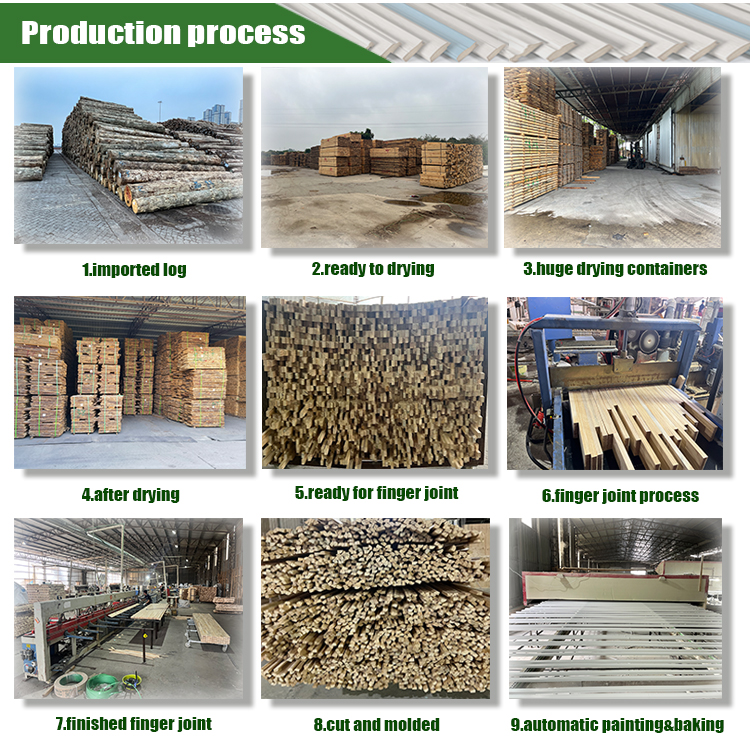 Buy China Wholesale New Design Finger Joint Bent Wall Baseboard ...