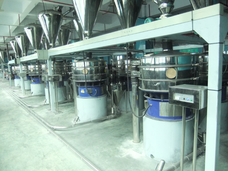 Buy China Wholesale Corn Starch And Protein Separation Sieve Ultrasonic ...