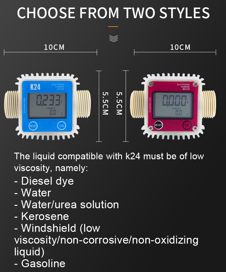 Buy China Wholesale Tiny Fpp Flow Meter 1.5 Sensor K24 Pvc Cgoldenwall ...