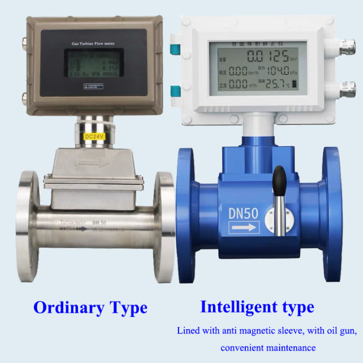 Buy China Wholesale Natural Lpg Gas Cng Flow Meter Gas Meter Gas ...