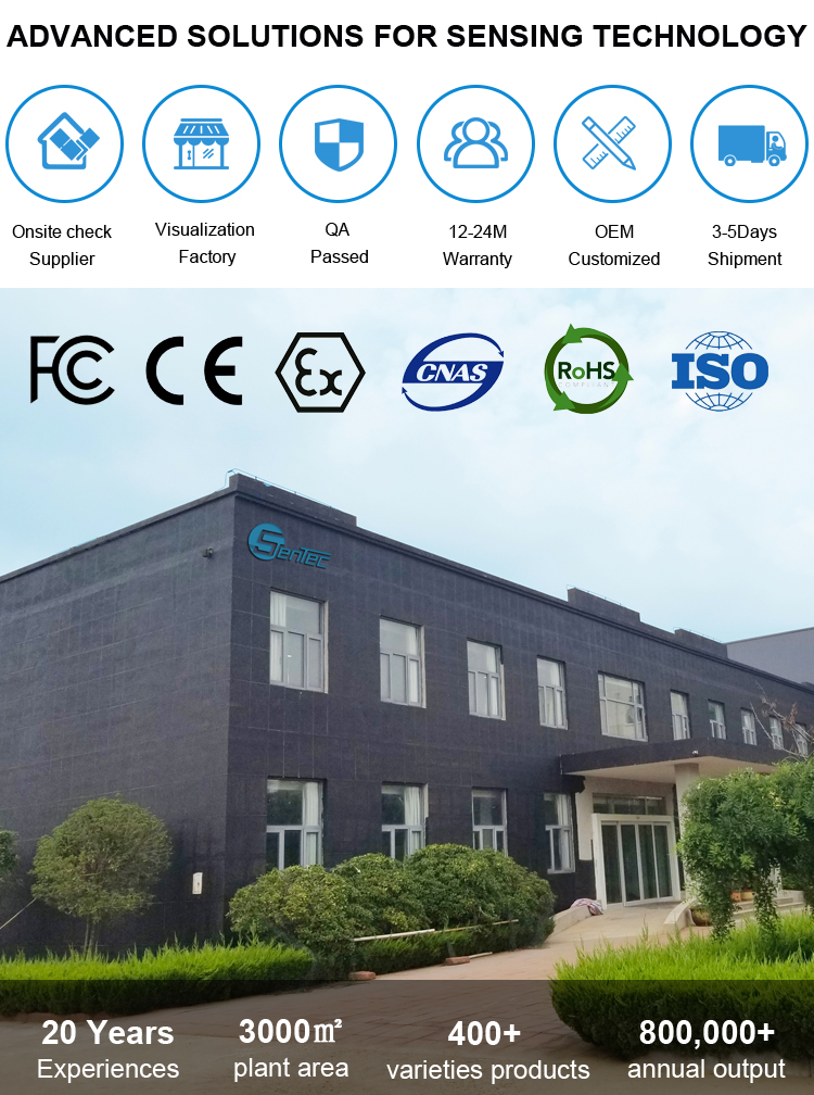 Sentec Doppler Flowmeter Doppler Flow Meter For Wastewater Ultrasonic ...