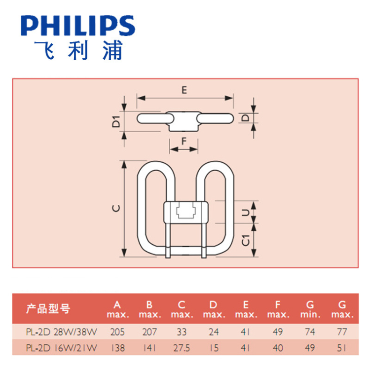 Philipbulb 16w 2d Compact Fluorescent Tube Butterfly Cfl Light Bulb ...
