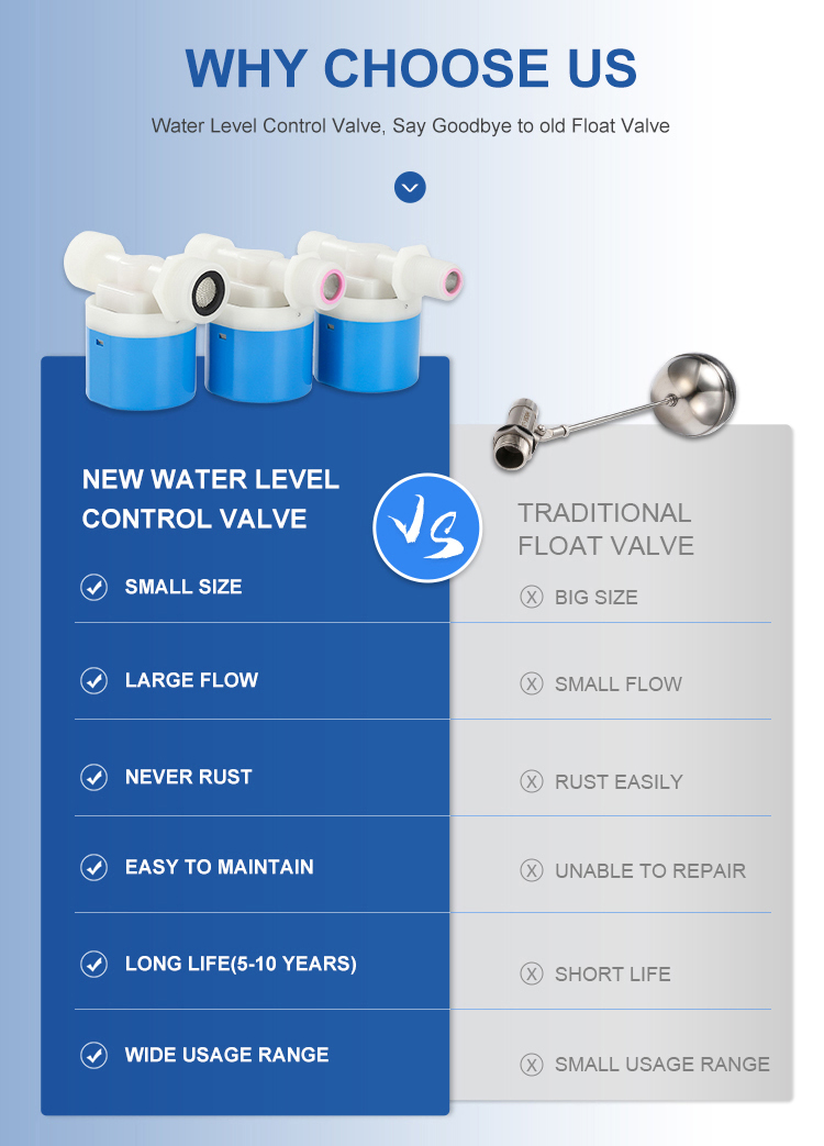 Wiir Brand 1/2 In Plastic Float Valve For Small Tank Float Valve Pvc Floating Valve ...